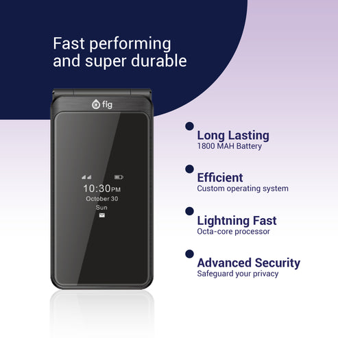 Fig Flip II Pro - Android Auto Edition – FIG Phones