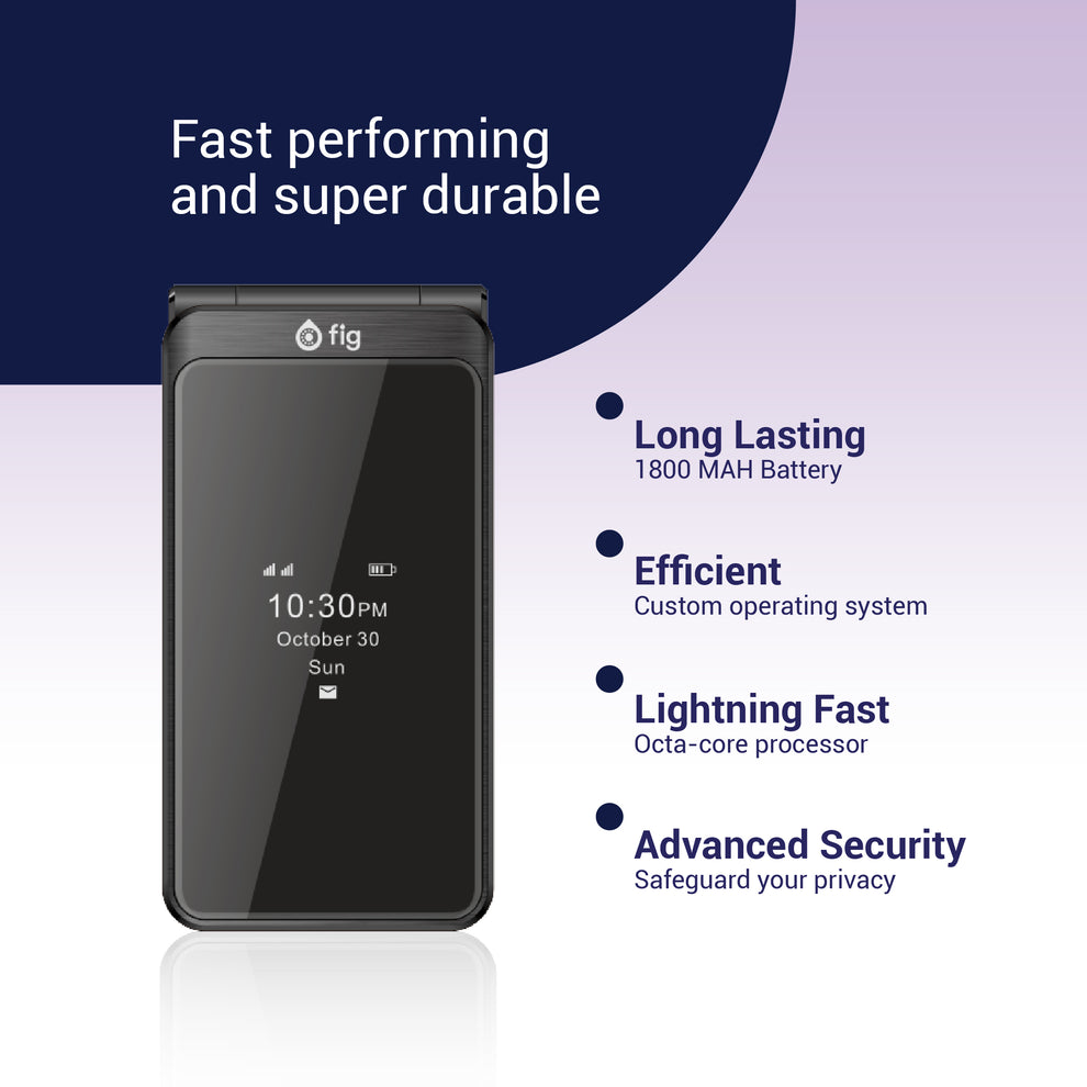 Fig Flip II Pro - Android Auto Edition – FIG Phones